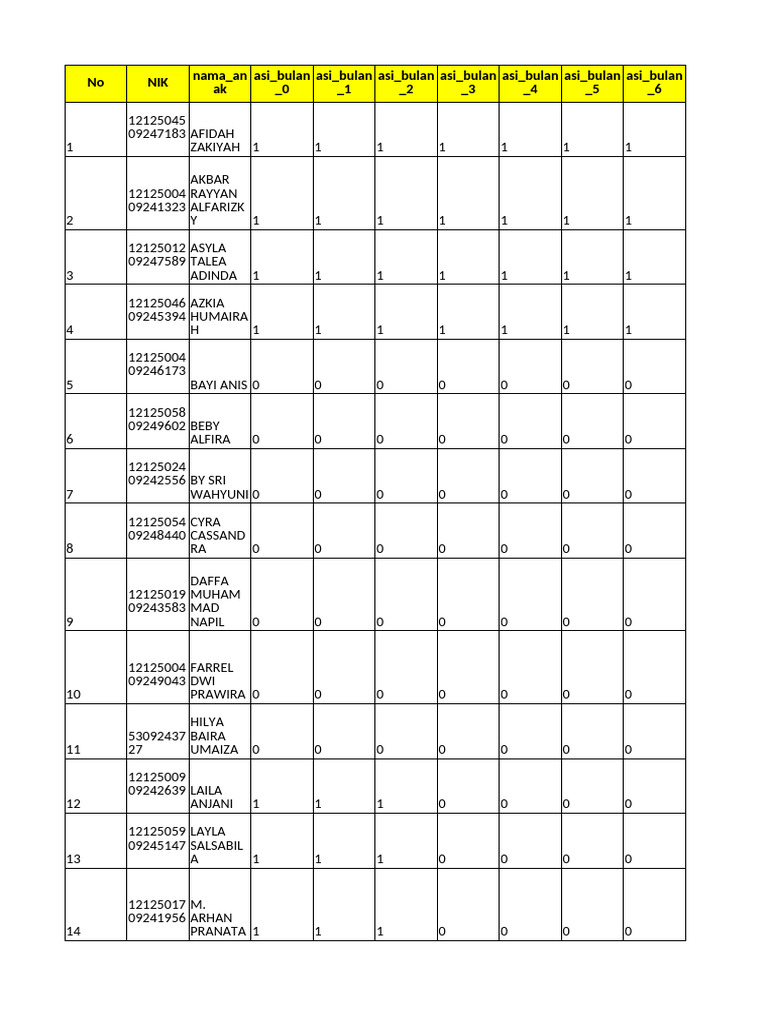 Asi Eks MaRET 6 BULAN | PDF