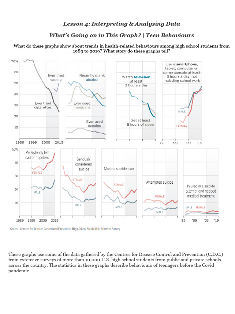 Lesson 4 Interpretation & Analysis of Data | PDF | Data | Methodology