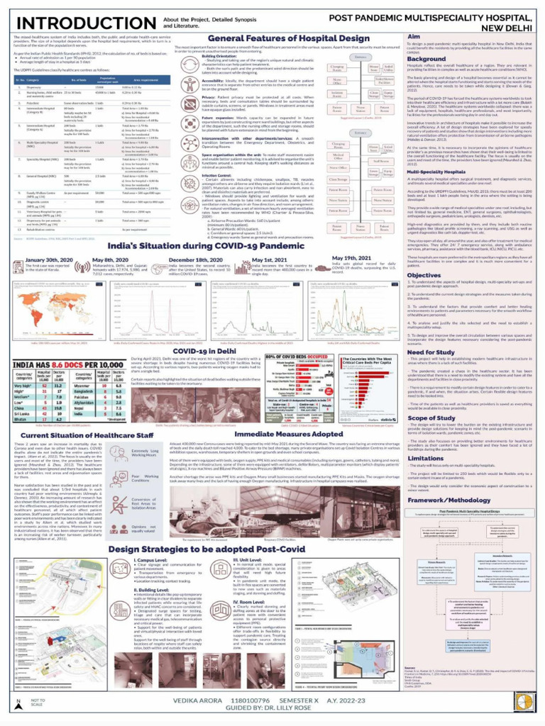 Sample Sheets | PDF