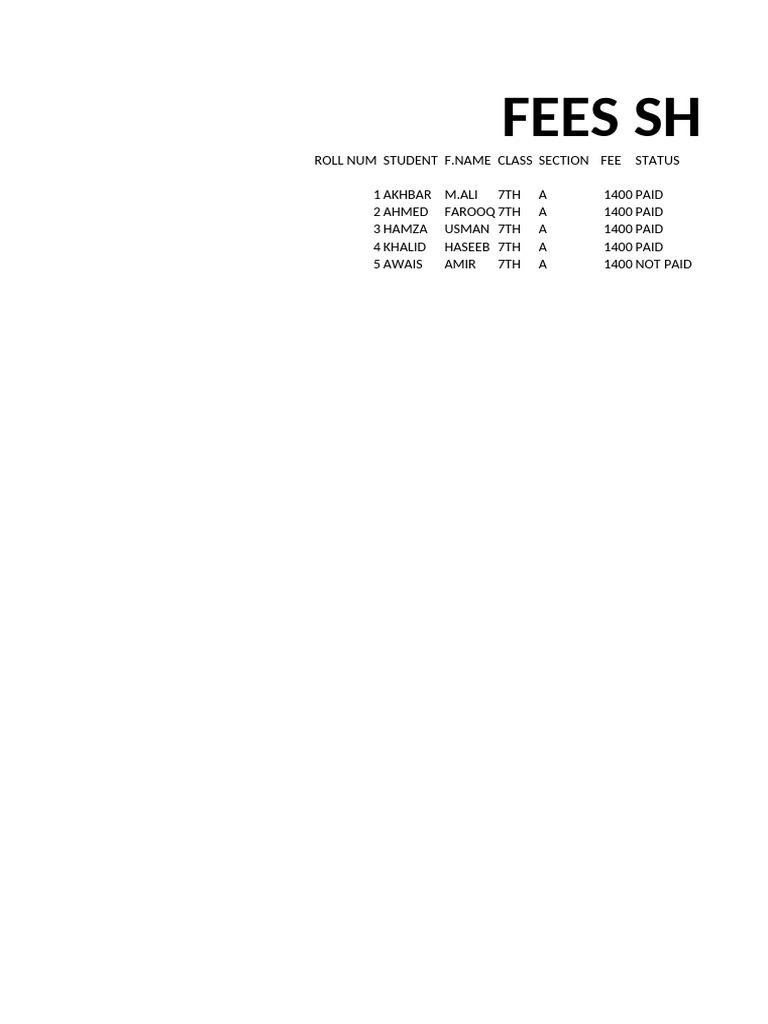 Fees Sheet | PDF