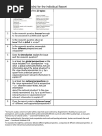 AP Seminar Performance Task 1: Individual Research Report (IRR) Rubric ...