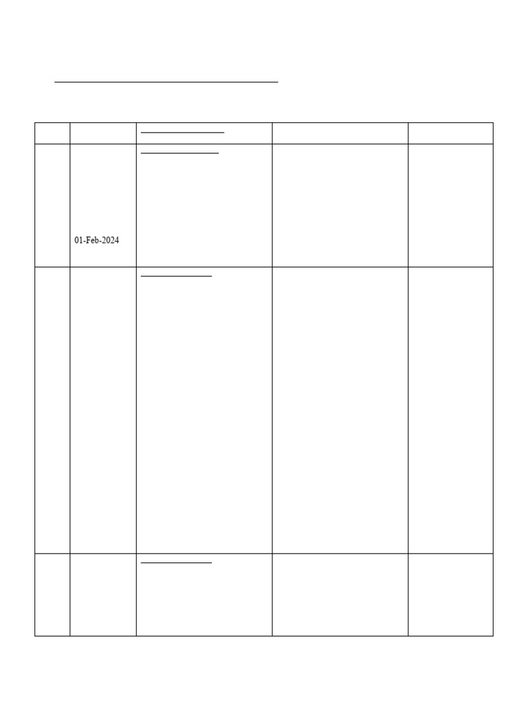 Decisions of M 85 MDB 21 03 2025 | PDF | Philips | Medicine