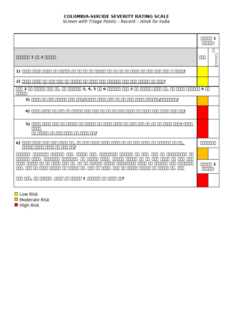 C-SSRS Screener - Hindi | PDF