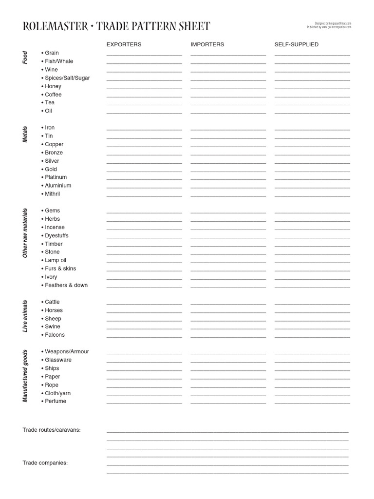 Rolemaster - Hoja Comercio | PDF