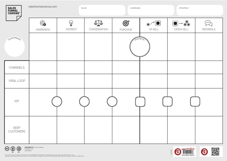 Funnel Canvas A4 | PDF