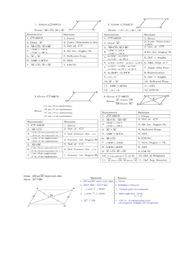 Answer Key | PDF