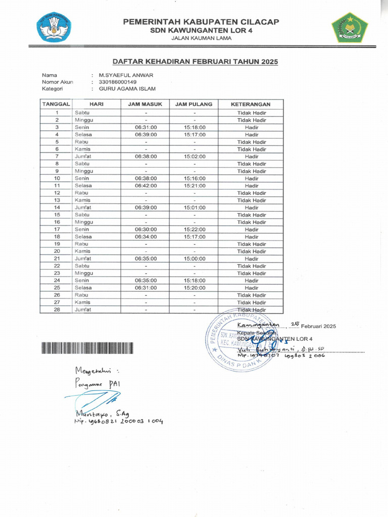 Daftar Hadir KWT Lor 04 | PDF