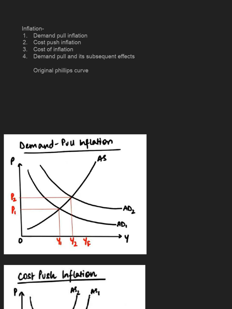 Inflation (CH 12) | PDF