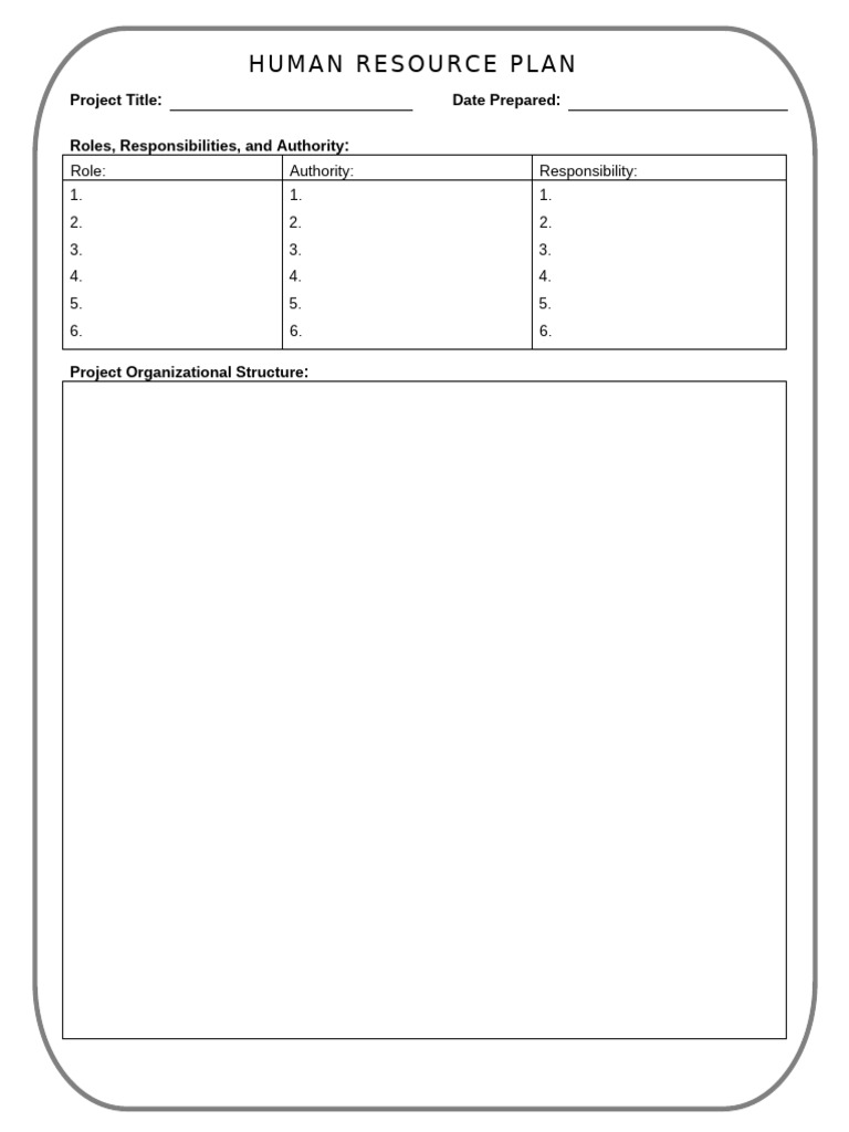 3.26 - Human Resource Plan | PDF