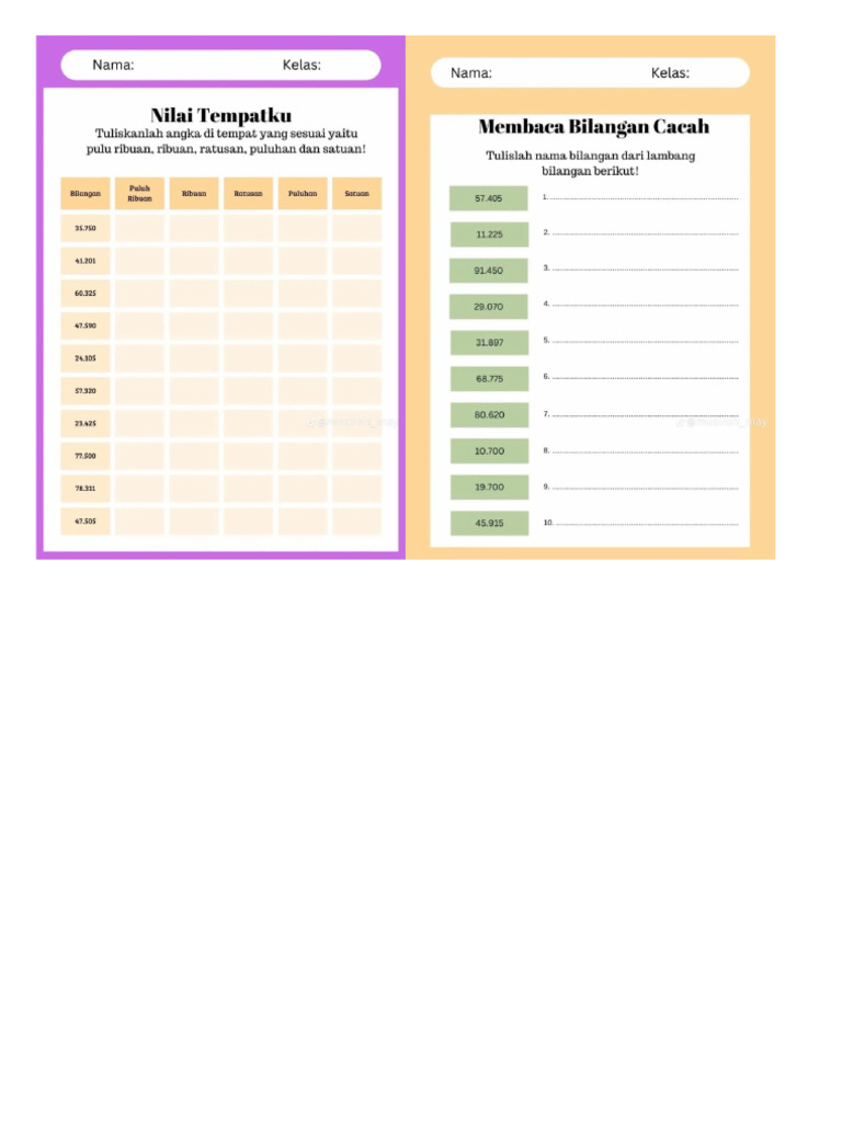 Ipas Mata Gambar | PDF