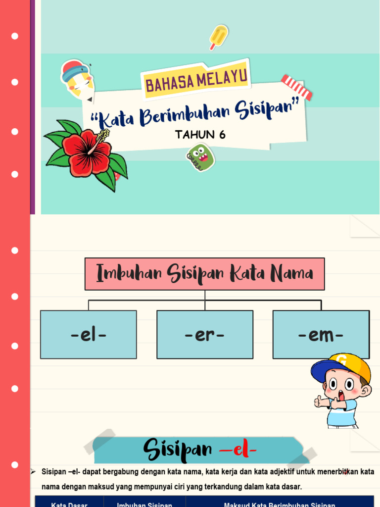 Contoh Imbuhan Sisipan dalam Bahasa Melayu | PDF