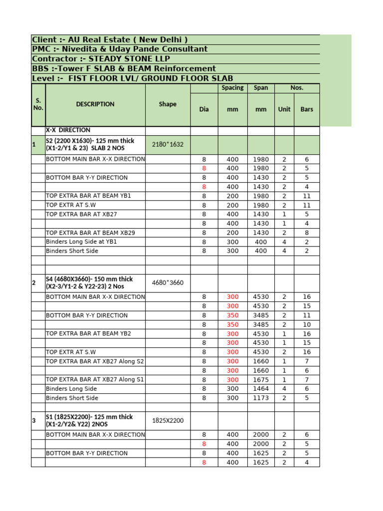 Slab - 1st Floor LVL - Beam & Slab | PDF