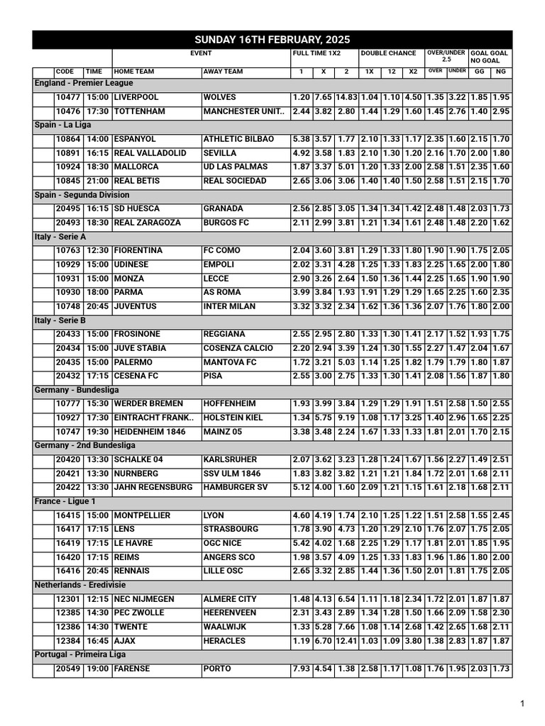 Fixtures Mockup - Table 1 | PDF | National Association Football Premier ...