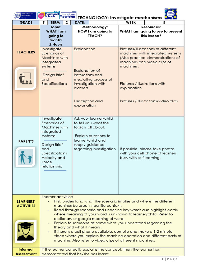 Lesson Plan GR 9 Technology T2 W5 | PDF | Knife | Learning