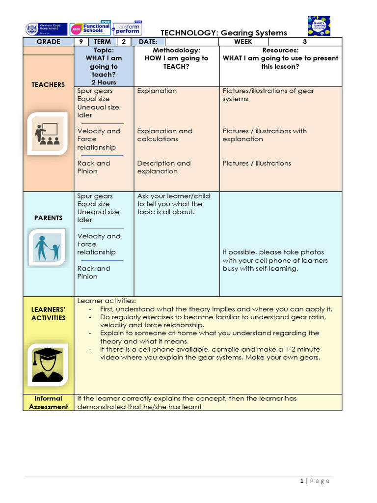 Lesson Plan GR 9 Technology T2 W3 | PDF | Gear | Kinematics