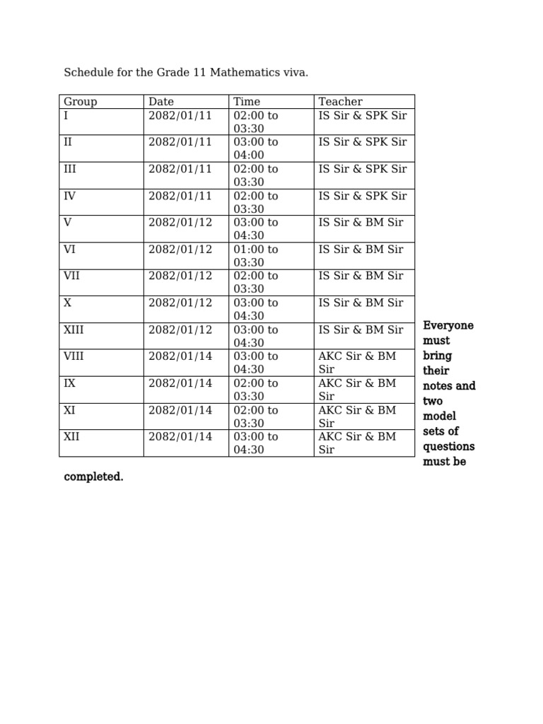 VIVA Grade XI | PDF