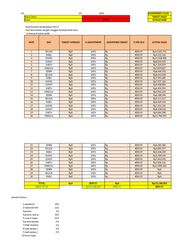 LSP Haus X Hot Oppa! Cirendeu 27 April 2025 | PDF