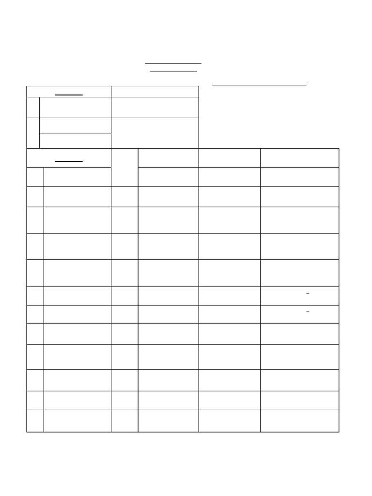 Ipase May 2025 2ND Year Vocational Time Table | PDF