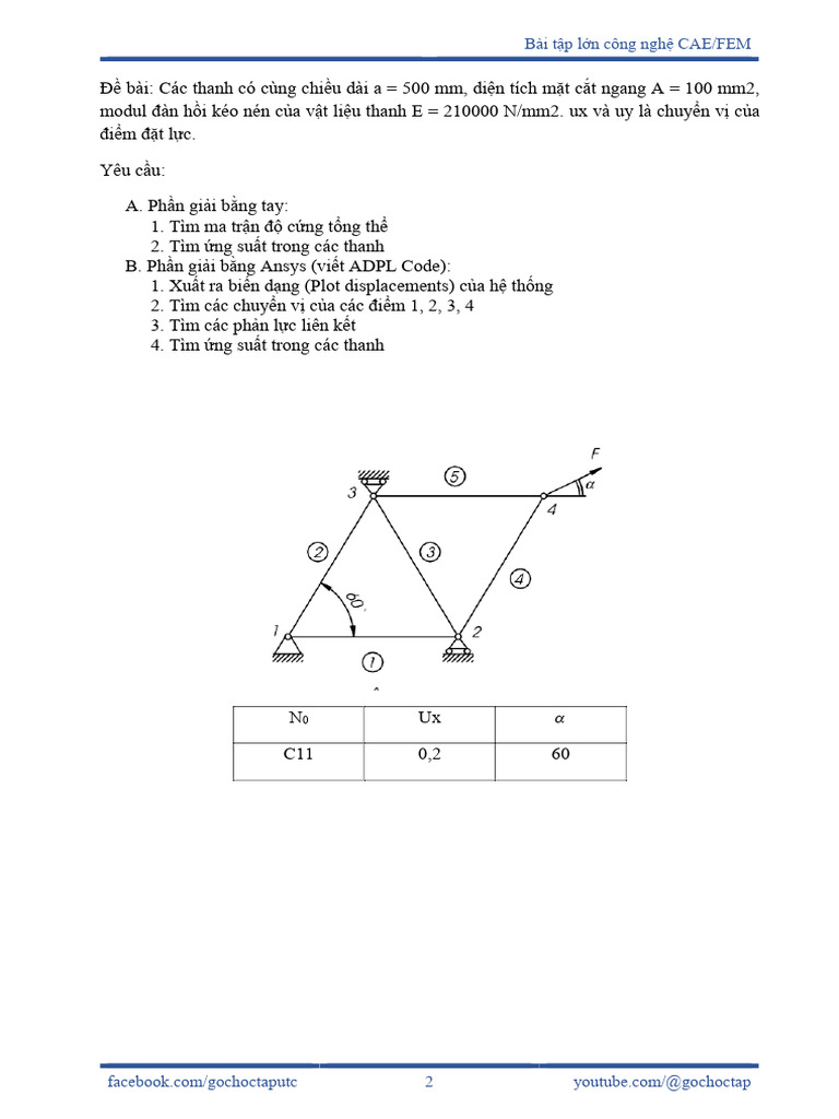 Bài T PL N Công NGH Cae/Fem | PDF