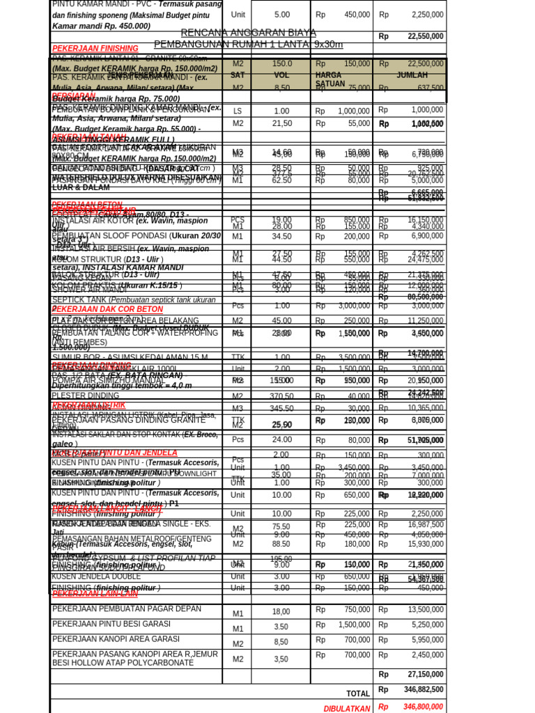 RAB RUKO 4x12m 2 LT | PDF