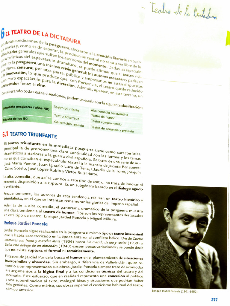 Libro Teatro Dictadura y Actual | PDF | Teatro