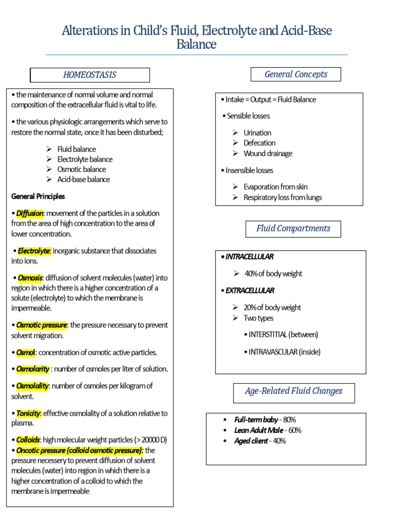 Fluid Imbalances 123 Maternal CC | PDF | Dehydration | Osmosis