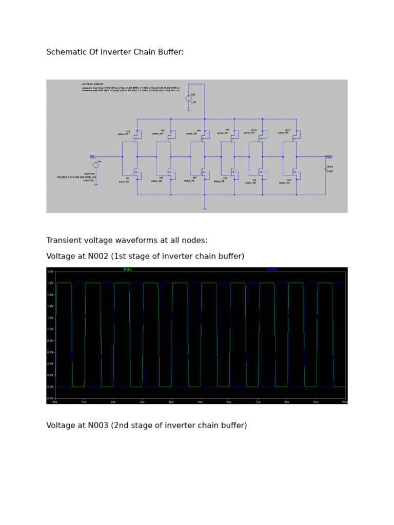 Schematic of Inverter Chain Buffer | PDF | Power Inverter | Electrical ...