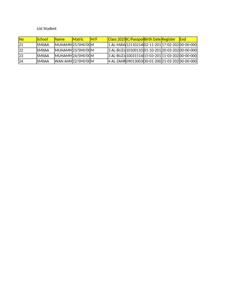 Student Enrollment List for 2025 | PDF