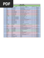 Grade 8 - SST Notes (2025-26) | PDF