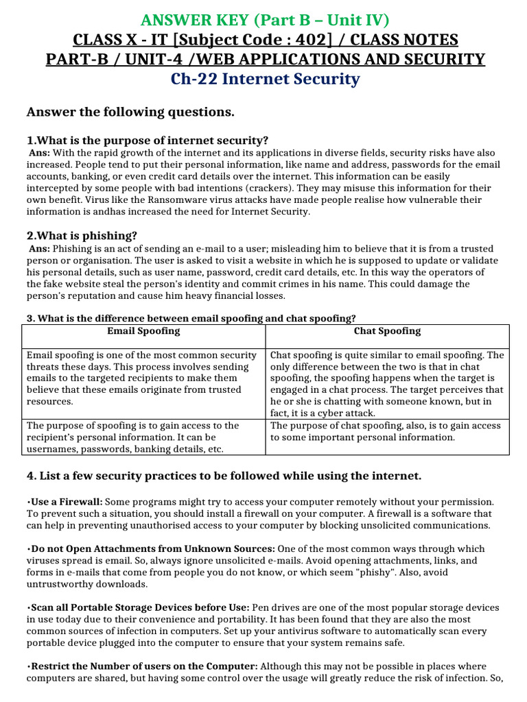 X-It Part B U4 CH 22 Class Notes | PDF | Security | Computer Security