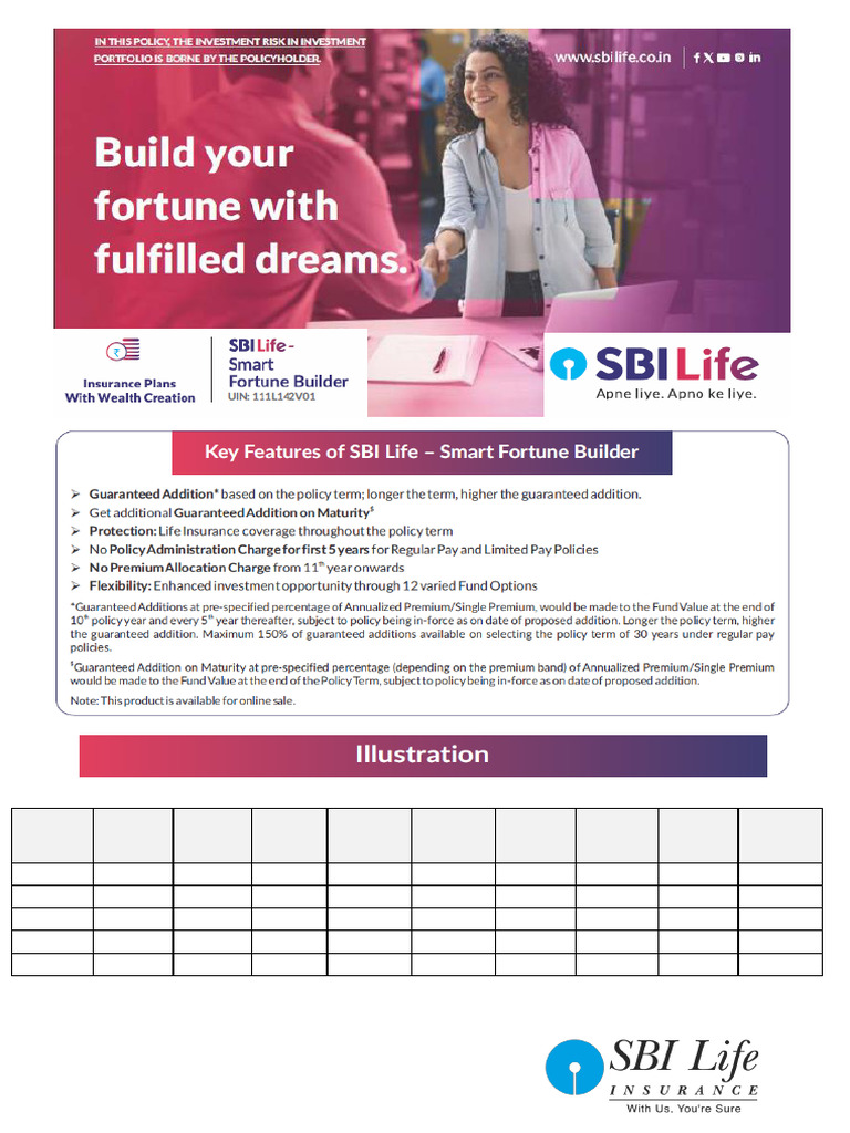 Smart Fortune Builder | PDF