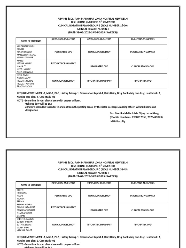 5th Semester Clinical Rotation Plan | PDF | Psychotherapy | Medicine