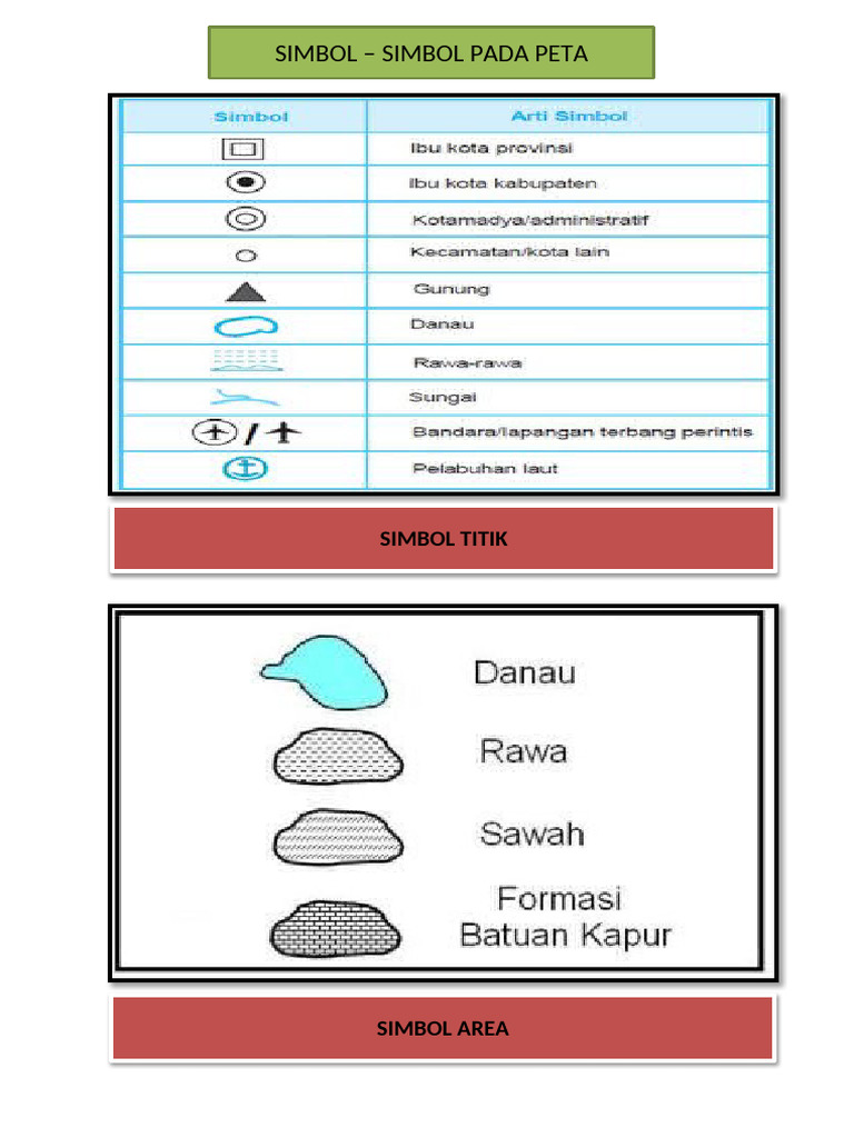 Simbol - Simbol Pada Peta | PDF