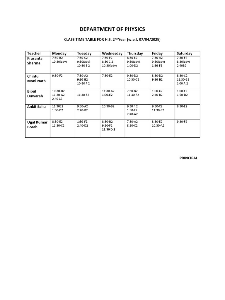 2nd Year Dept. Physics Routine | PDF