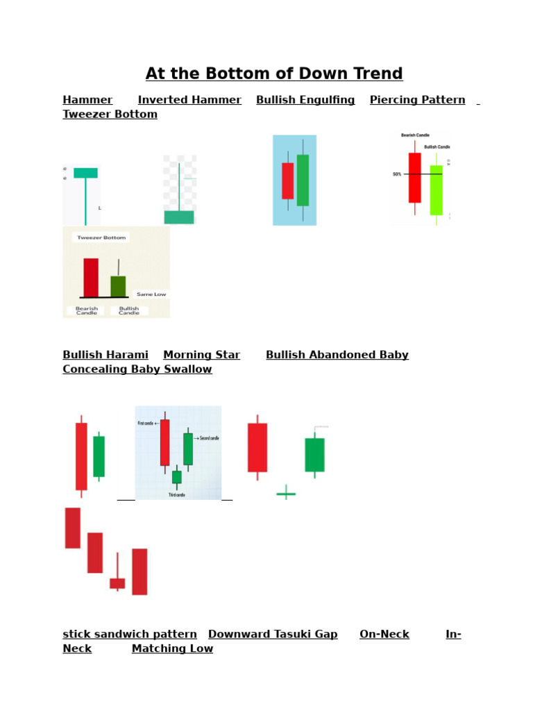 Candel-Layout | PDF