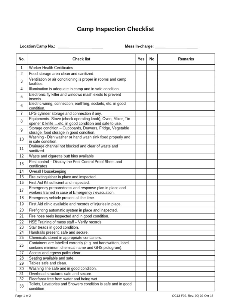 Camp Inspection Checklist 2025 | PDF