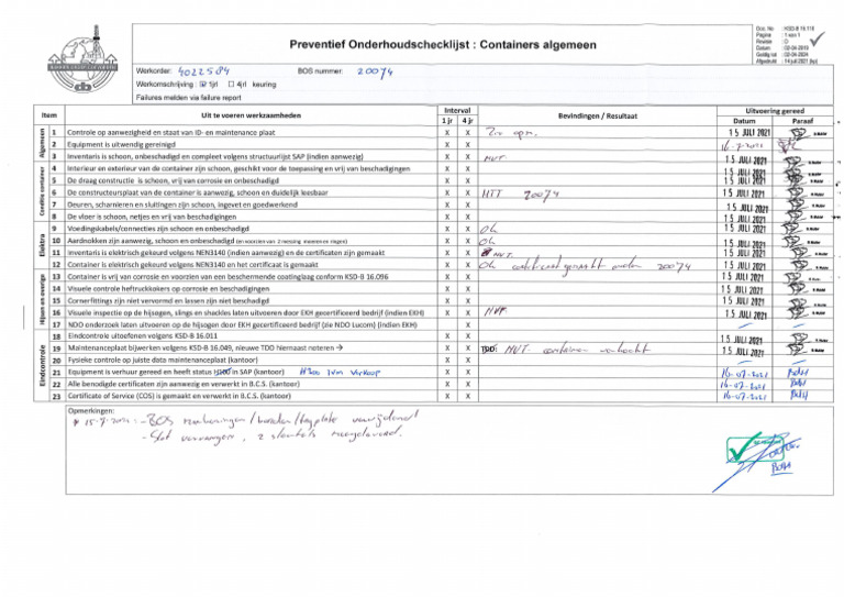 Certificaat-20074-Inspectie Checklijst | PDF