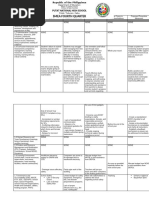 CIGPs 1st Quarter | PDF | Teachers | Learning