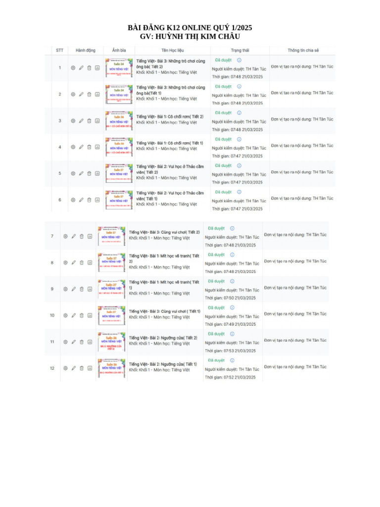 Bài Quay K12 Online Quý 1. 2025 | PDF