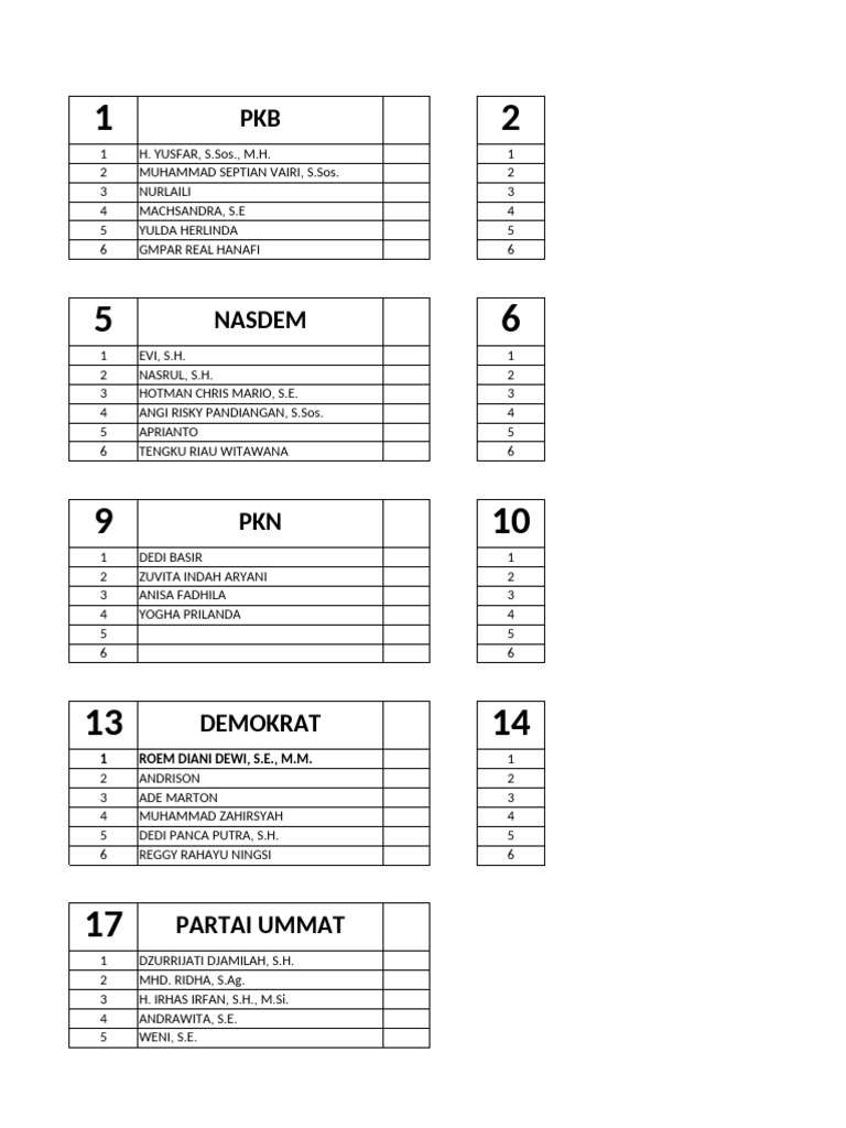 Kpu | PDF | Elections | Democracy