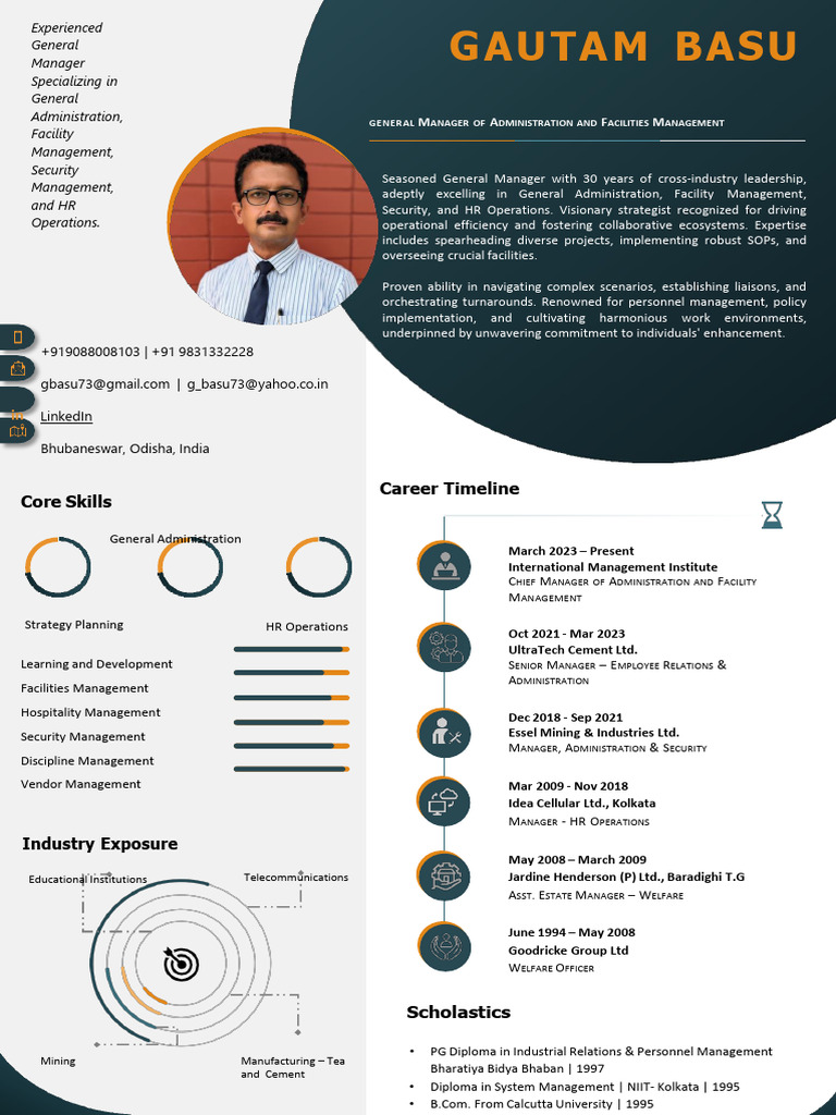 Gautam Basu CV - 0225 | PDF | Regulatory Compliance | Employment