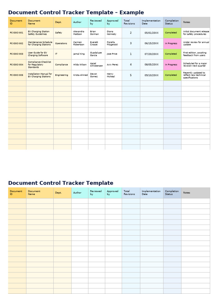 IC Document Control Tracker Template 12215 - Example | PDF | Computing