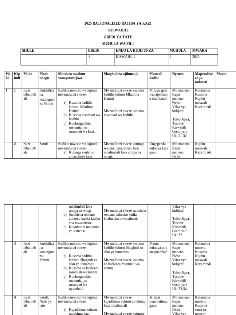 3 Kisw KLB Tusome | PDF
