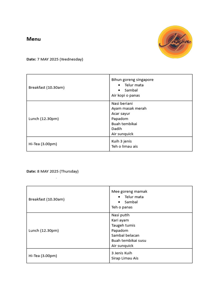 Menu List | PDF
