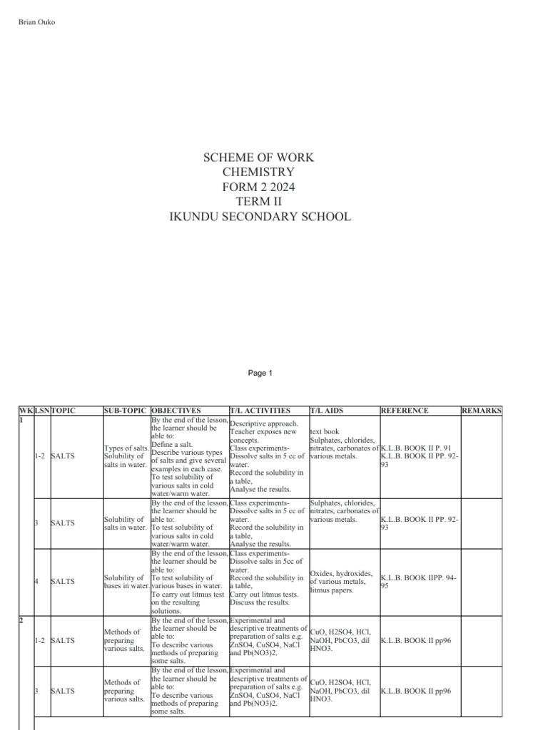 697423_Chemistry_Form 2_Term-II | PDF | Electrode | Carbon