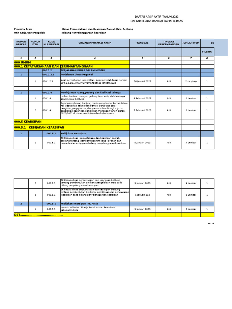 Daftar Arsip Aktif 2023 Kab. Belitung | PDF