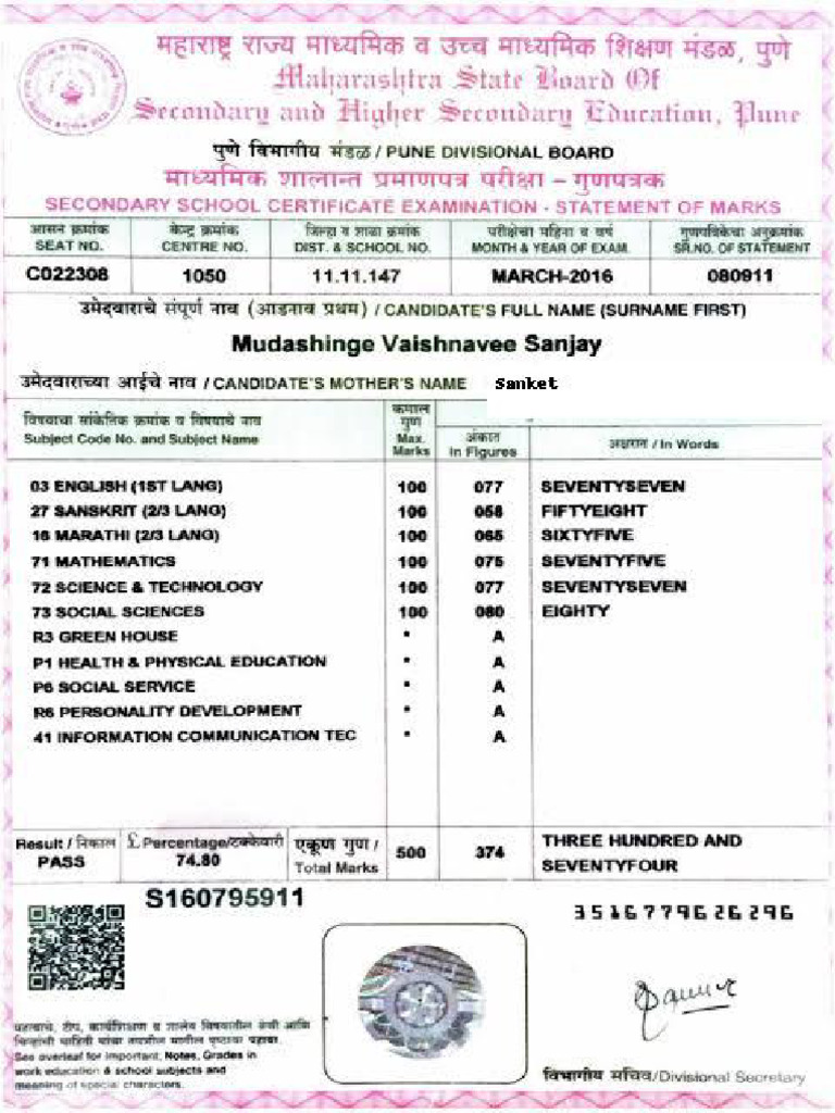 Final Marksheet Sanket | PDF