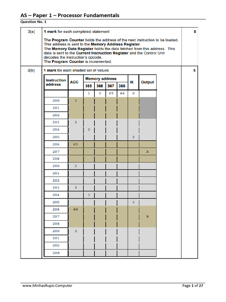 As - Paper 1 - Processor Fundamentals - MS | PDF | Computing | Computer ...