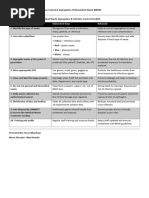 Biomedical Waste Audit Checklist | PDF