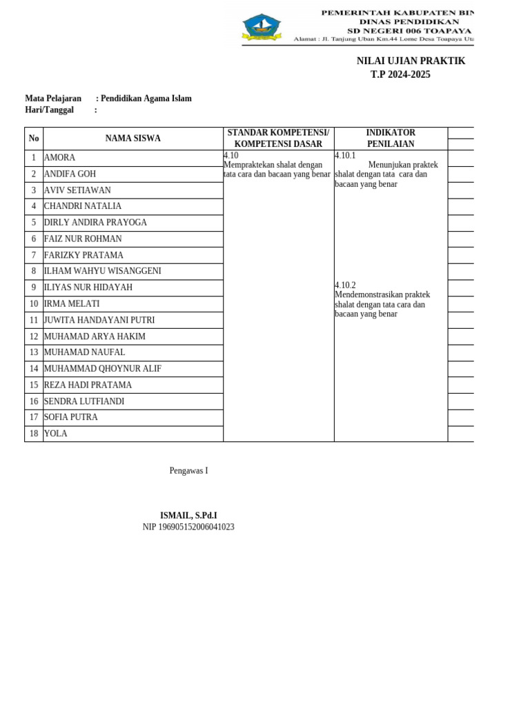 Format Ujian Praktik Kelas Vi T.P 2024-2025 | PDF